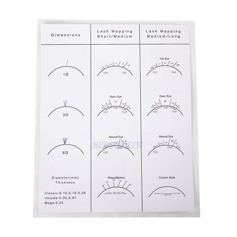 Beginner Lash Map Chart Wispy Lashes Practice Chart Reusable Lash ...